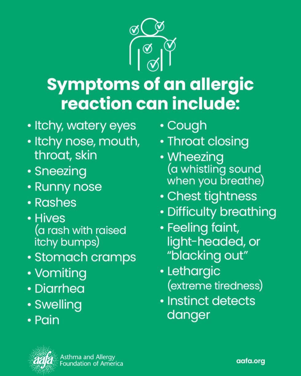 Allergic March | AAFA.org