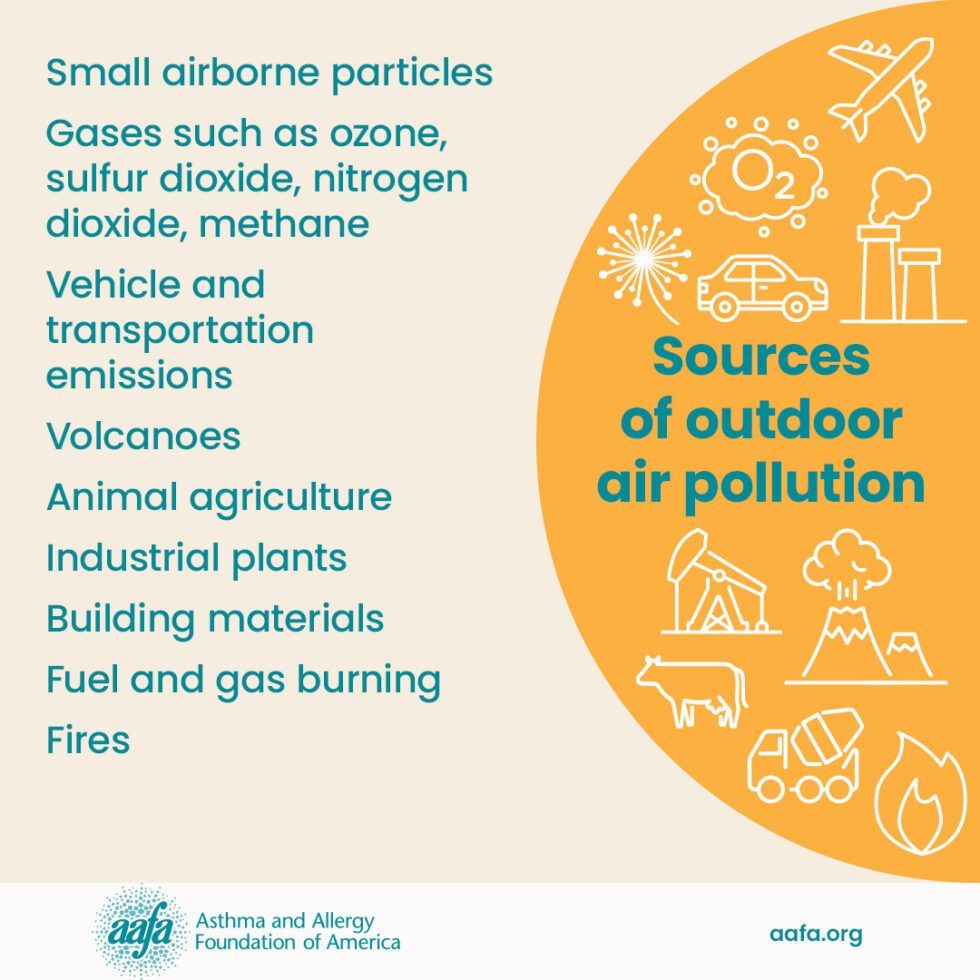 Improving Indoor Air Quality | AAFA.org